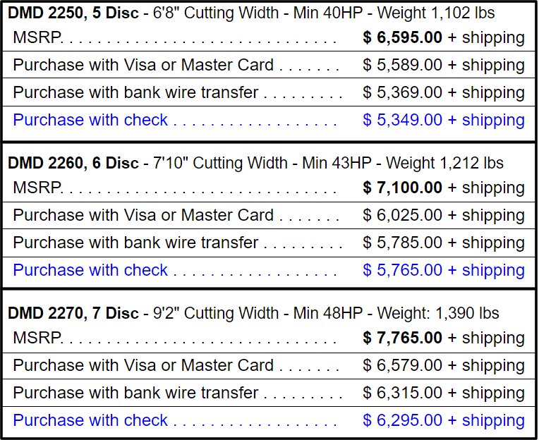 Fort Disc Mowers - Carver Equipment | Dunn, NC | Farming Equipment ...